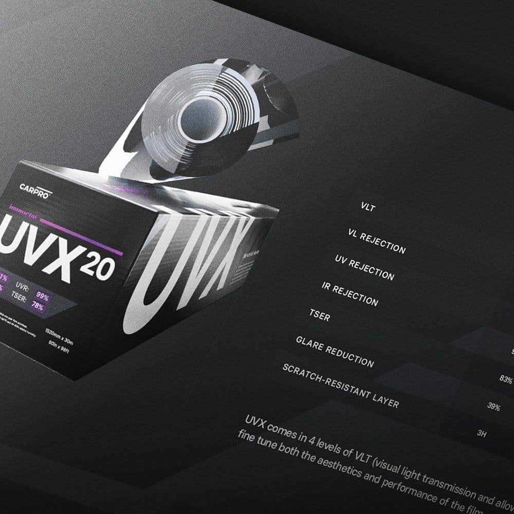 Videos & Downloads | CARPRO